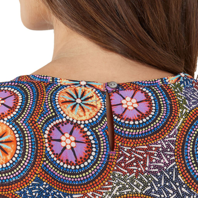 NNT Uniforms – High-Quality Corporate, Healthcare & Team Apparel ...